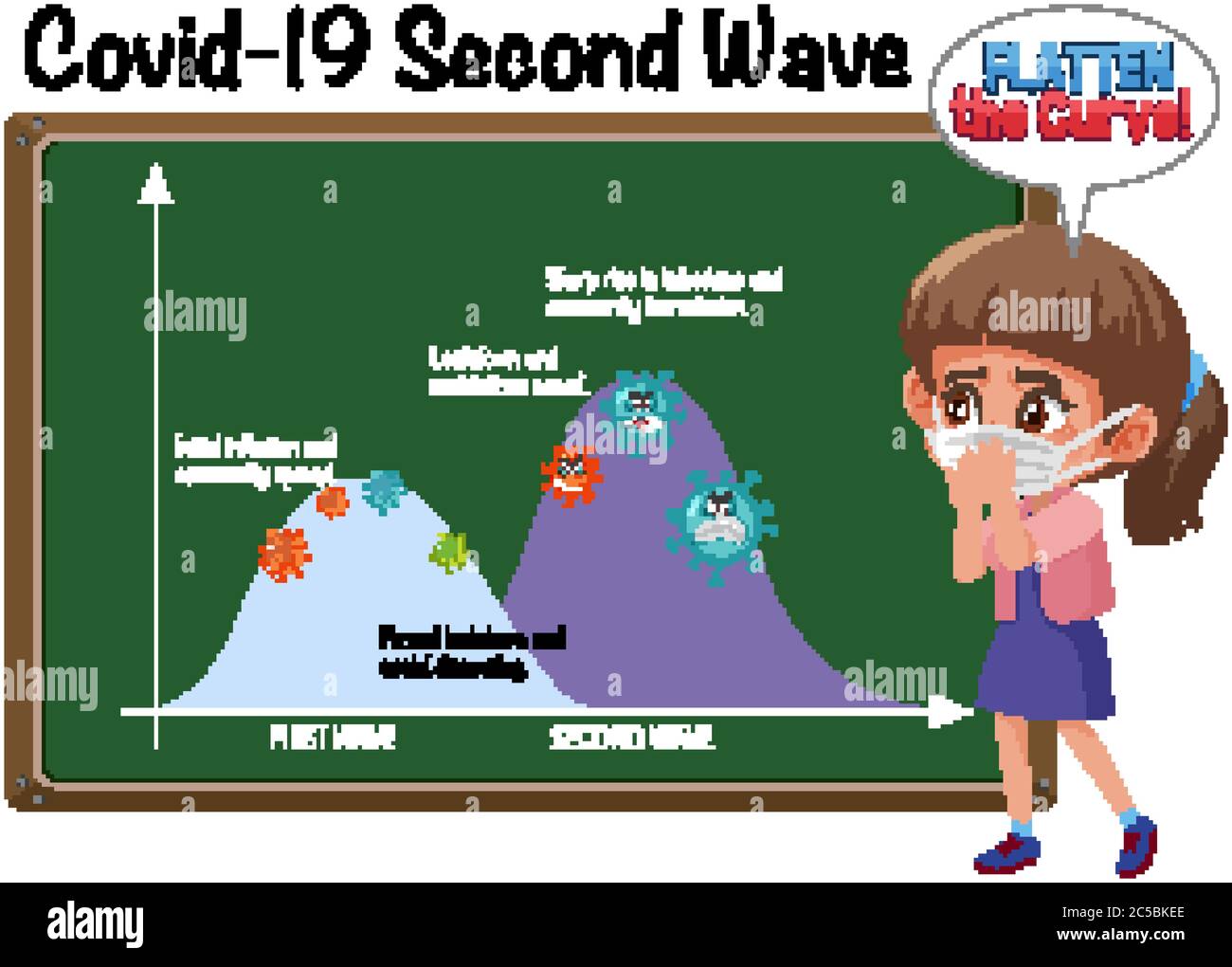 Second Wave of Corona Virus illustration Stock Vector Image & Art - Alamy