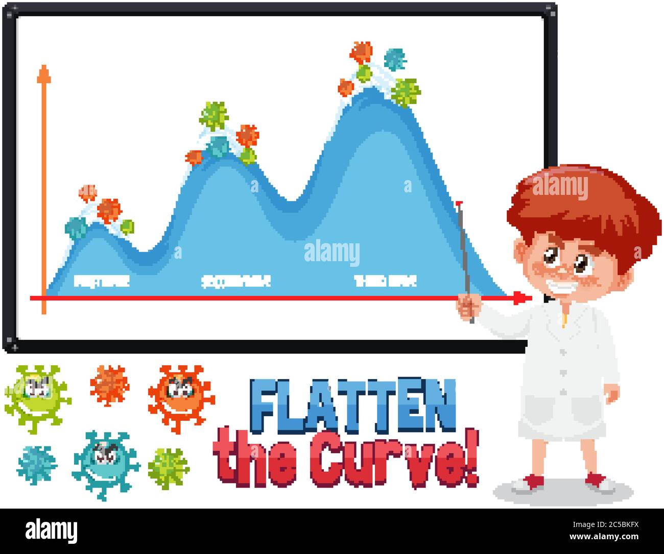 Flatten the curve with second wave graph illustration Stock Vector ...
