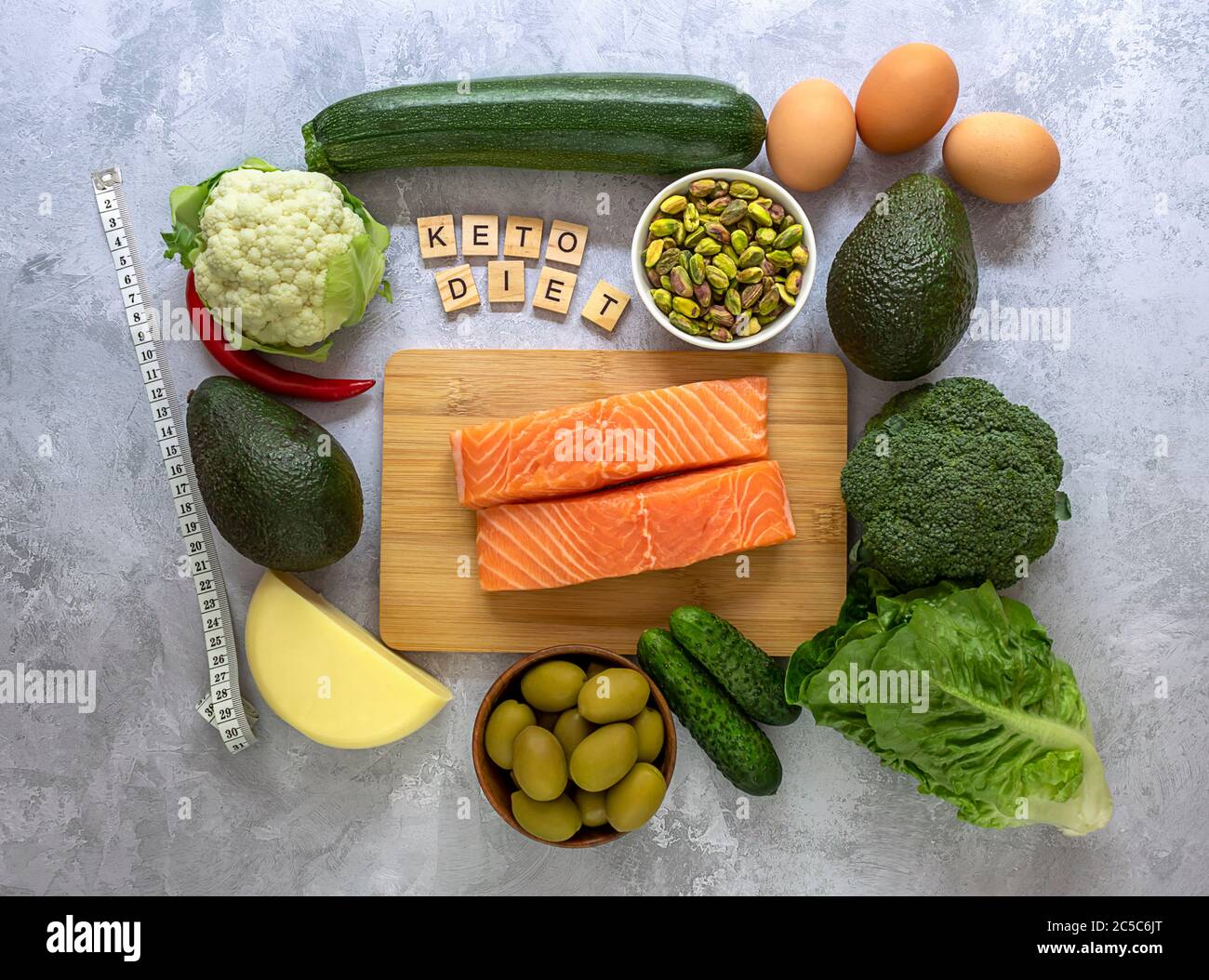 Carbohydrate restriction hi-res stock photography and images - Alamy