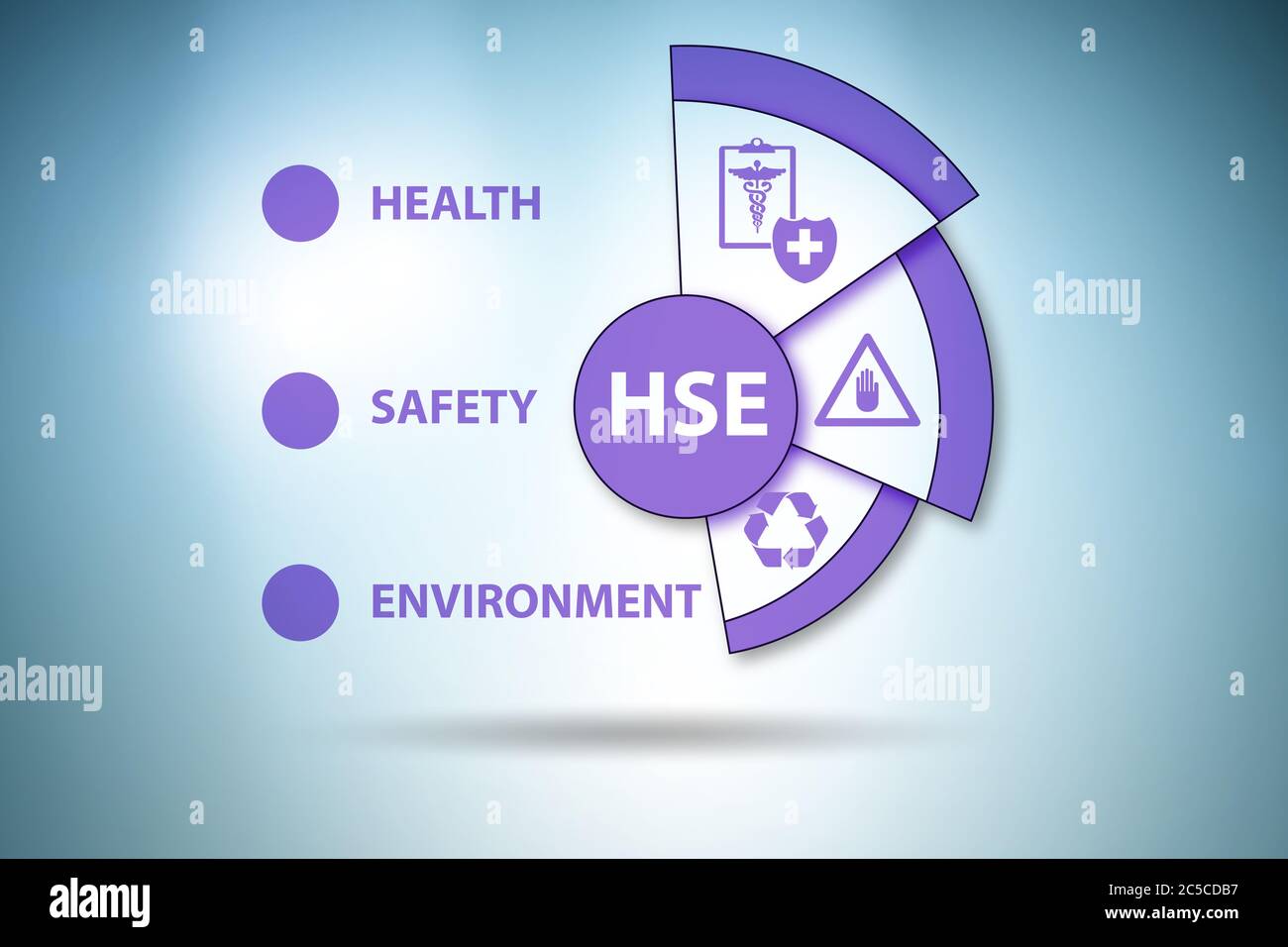 HSE concept for health safety and environment Stock Photo - Alamy