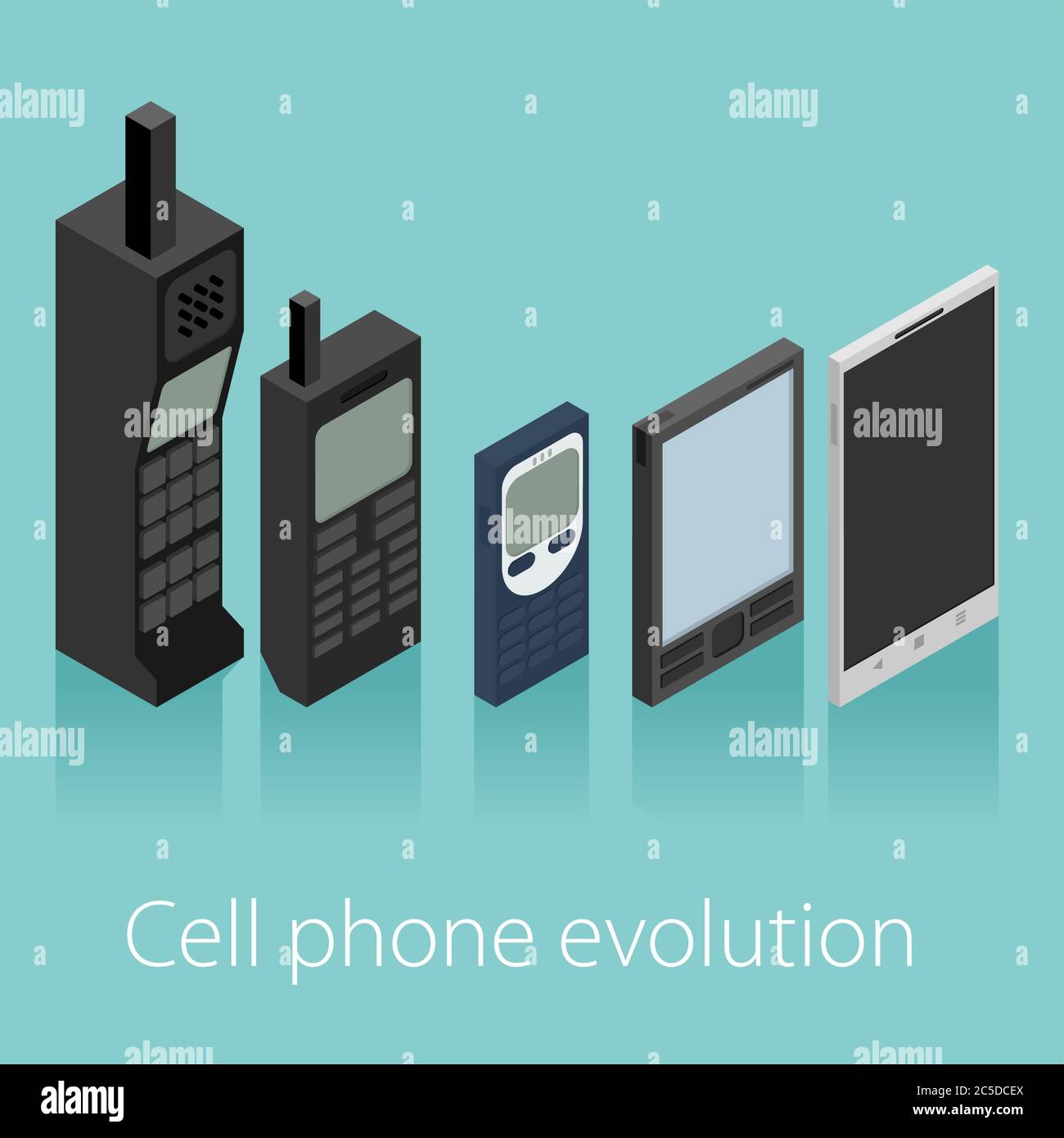 Cell phone evolution vector isometric Stock Vector Image & Art - Alamy