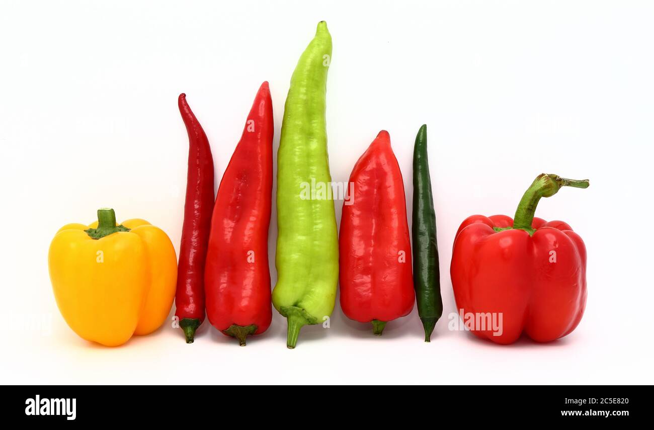 bell pepper color differences
