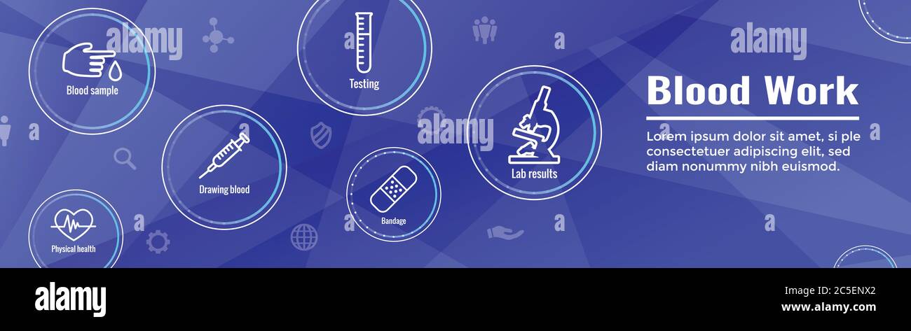 Blood testing work icon set and a web header banner Stock Vector Image ...