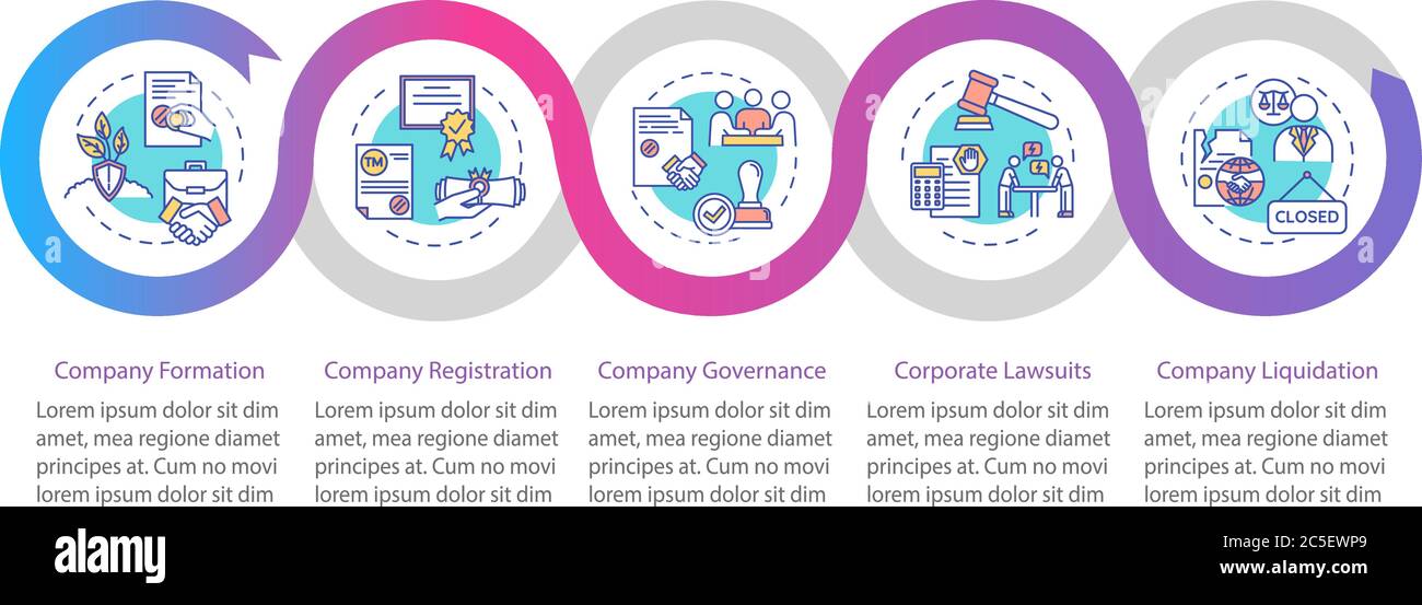 Corporate life cycle vector infographic template Stock Vector Image ...