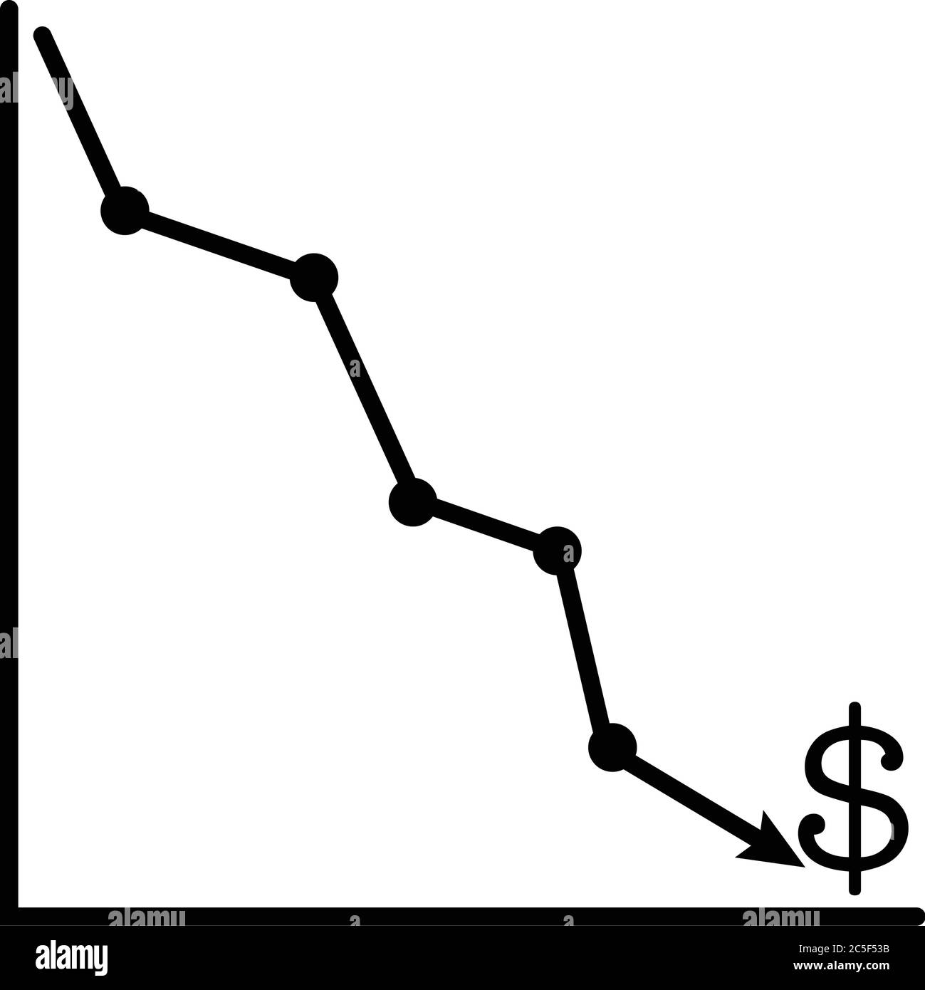 Losing Money Chart