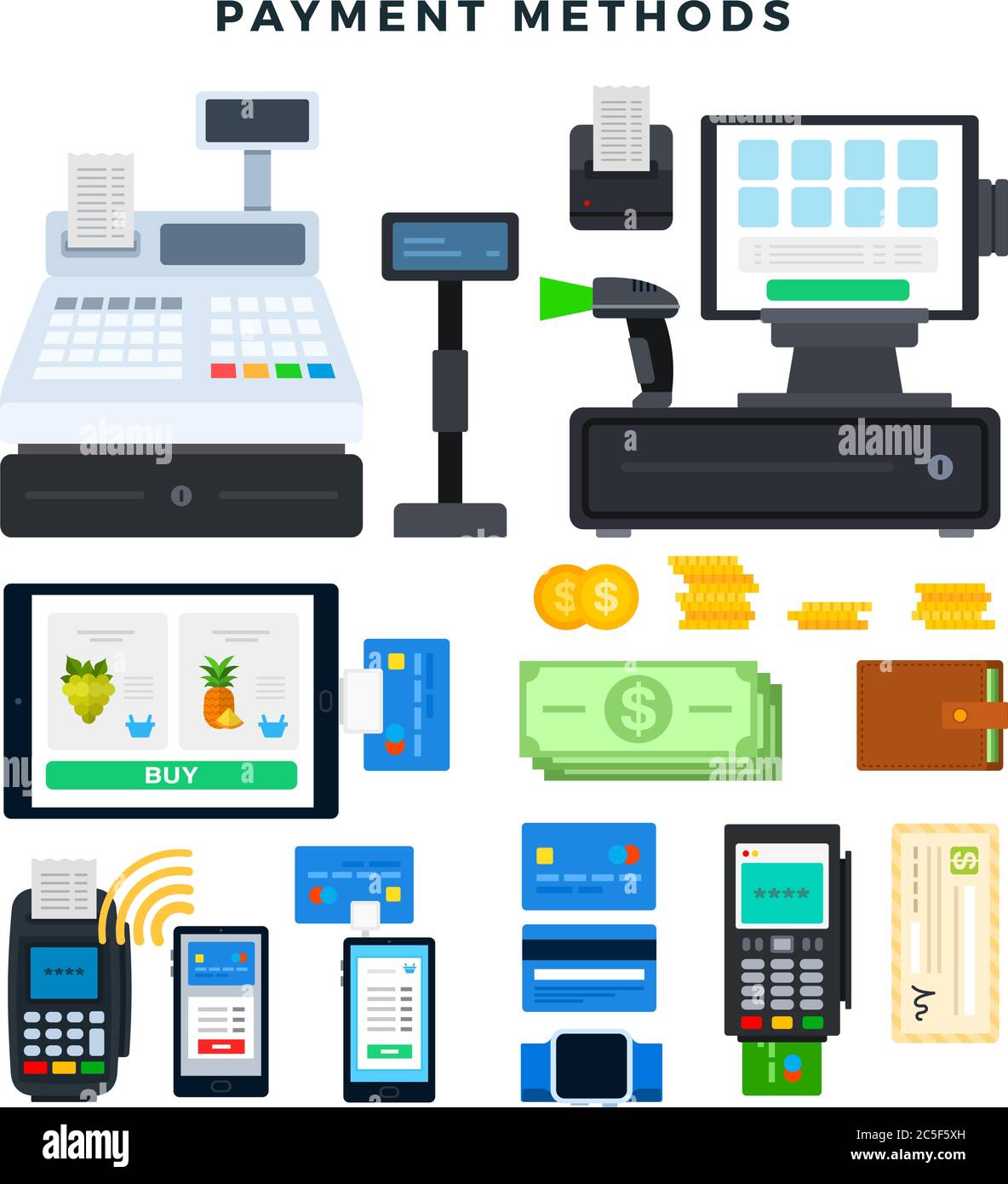 Payment methods, set. Icons, illustrating ways of payment. Vector illustration in flat style ...