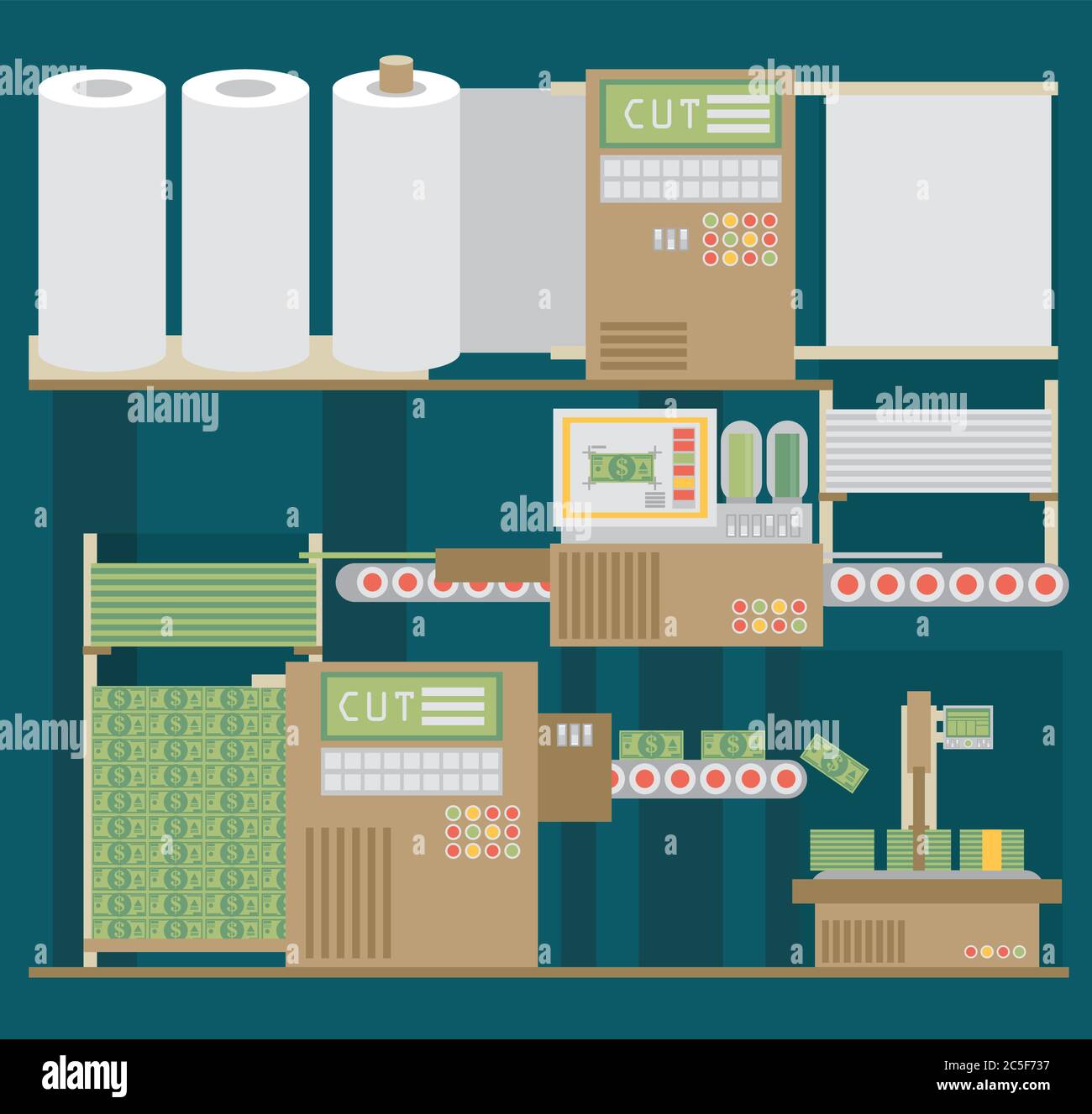 The machine makes dollar bills. The financial system, the Bank prints ...