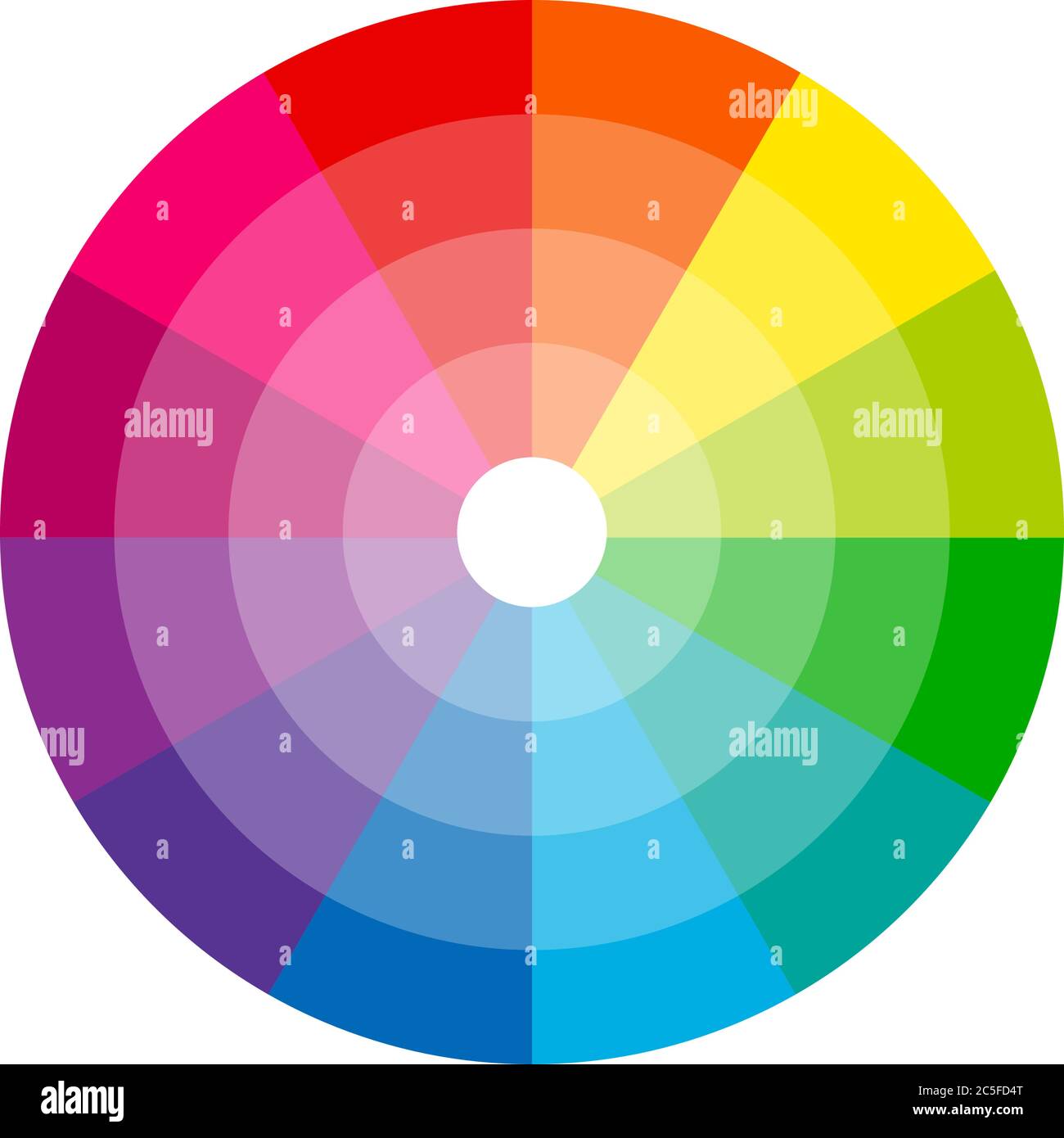 Color Wheel Chart