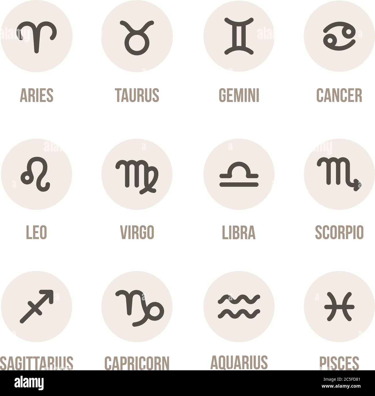 Zodiac signs. Set of simple round zodiac icons with captions - for web ...