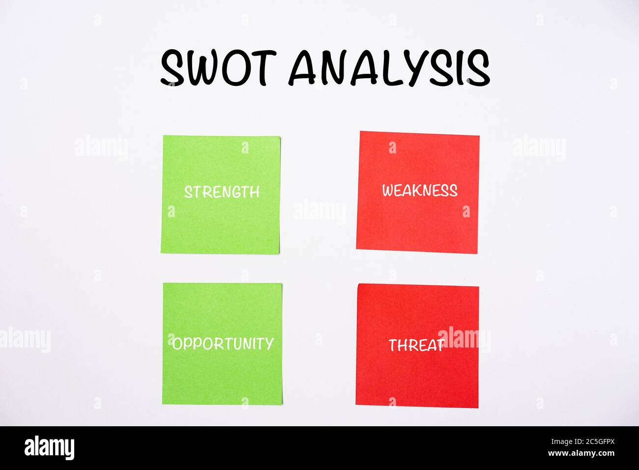 SWOT analysis wordings on sticky notes. Strength, Weakness, Opportunity ...