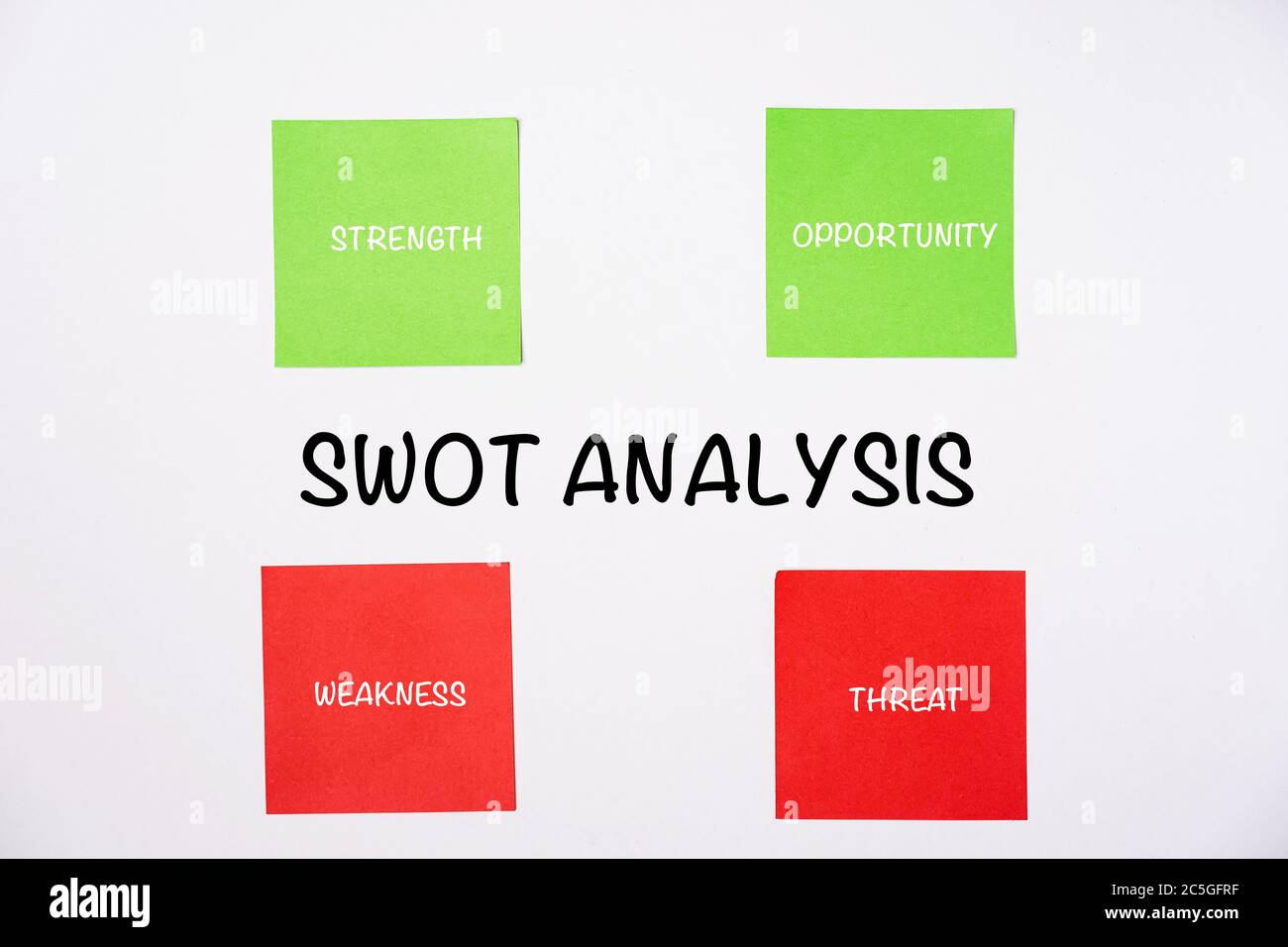 SWOT analysis wordings on sticky notes. Strength, Weakness, Opportunity ...