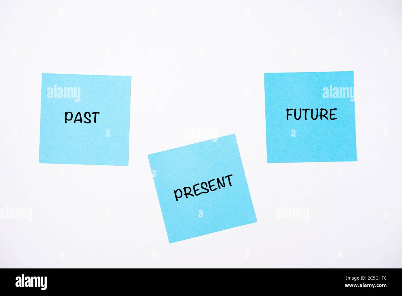 Past, present and future wordings on sticky notes isolated on white ...