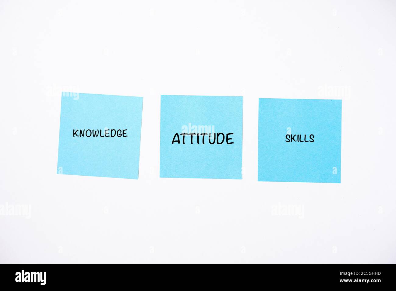 Knowledge, Attitude and Skills wordings on sticky notes isolated ...