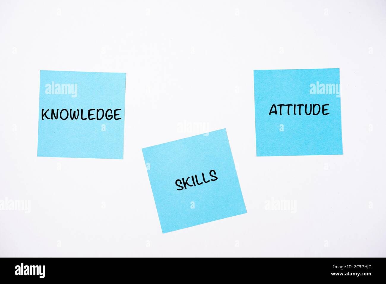 Knowledge, Attitude and Skills wordings on sticky notes isolated ...