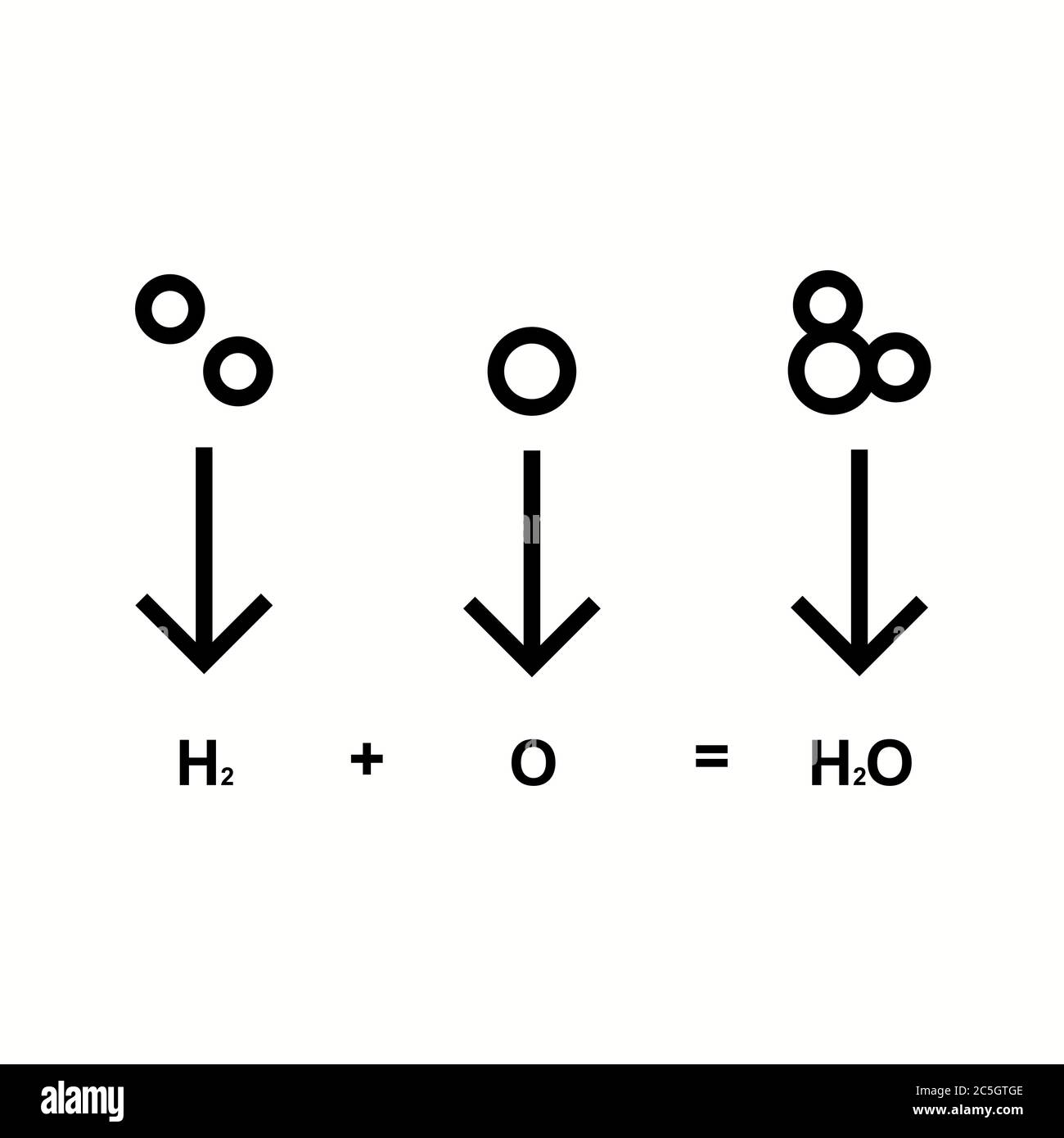 Unique Chemicals Formula Vector Line Icon Stock Vector Image & Art - Alamy