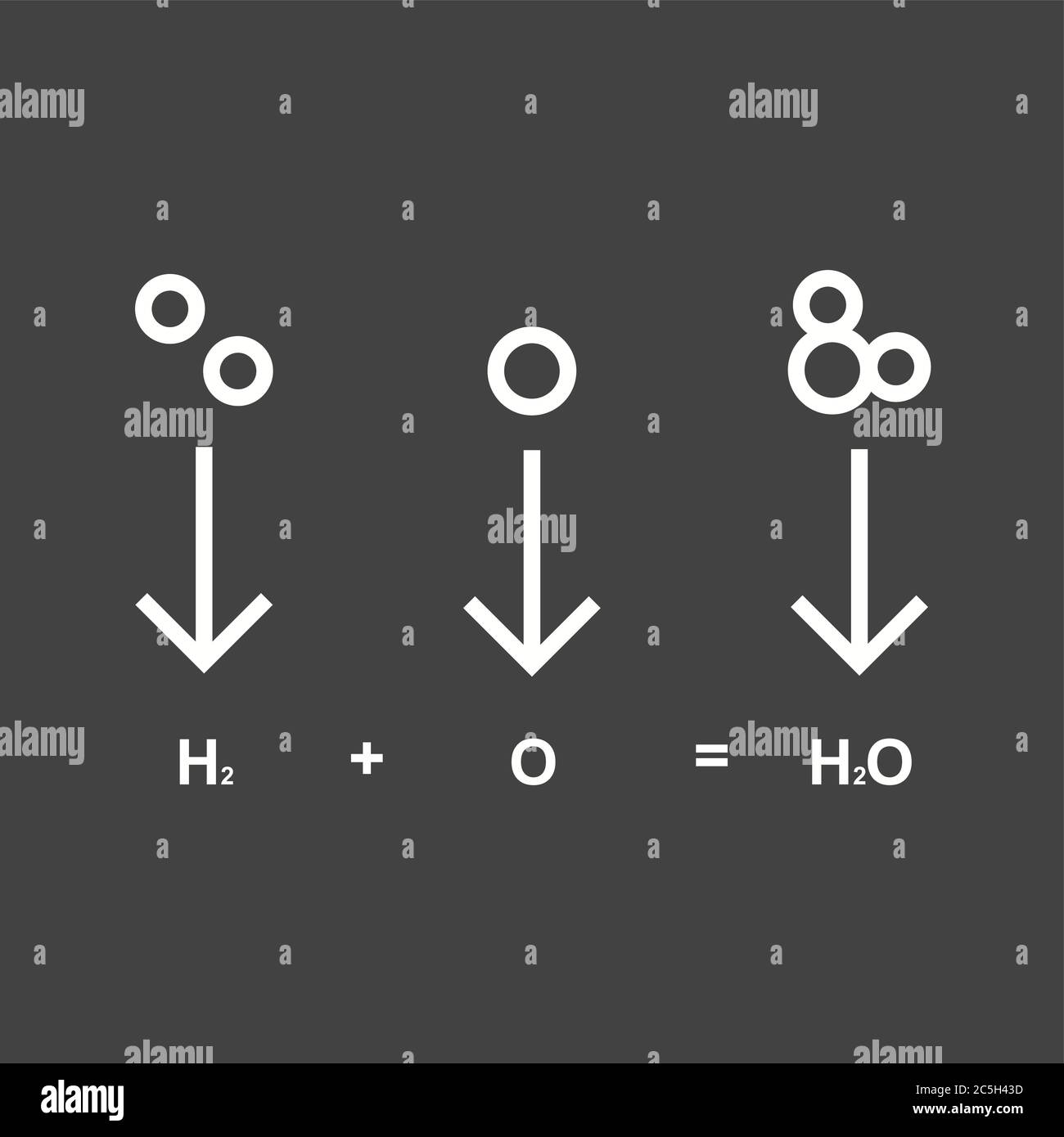 Unique Chemicals Formula Vector Line Icon Stock Vector Image & Art - Alamy