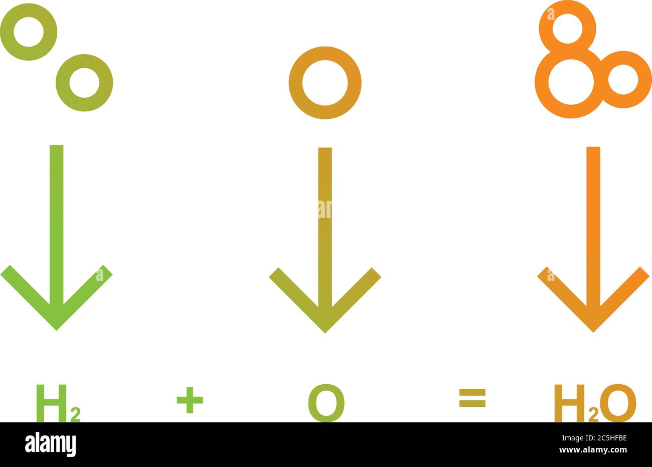 Unique Chemicals Formula Vector Line Icon Stock Vector Image & Art - Alamy