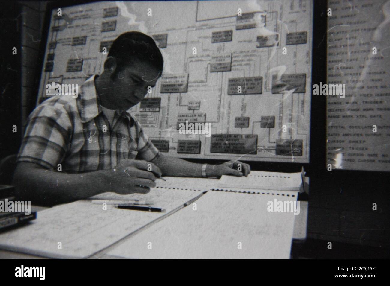 1970s office hi hi-res stock photography and images - Alamy