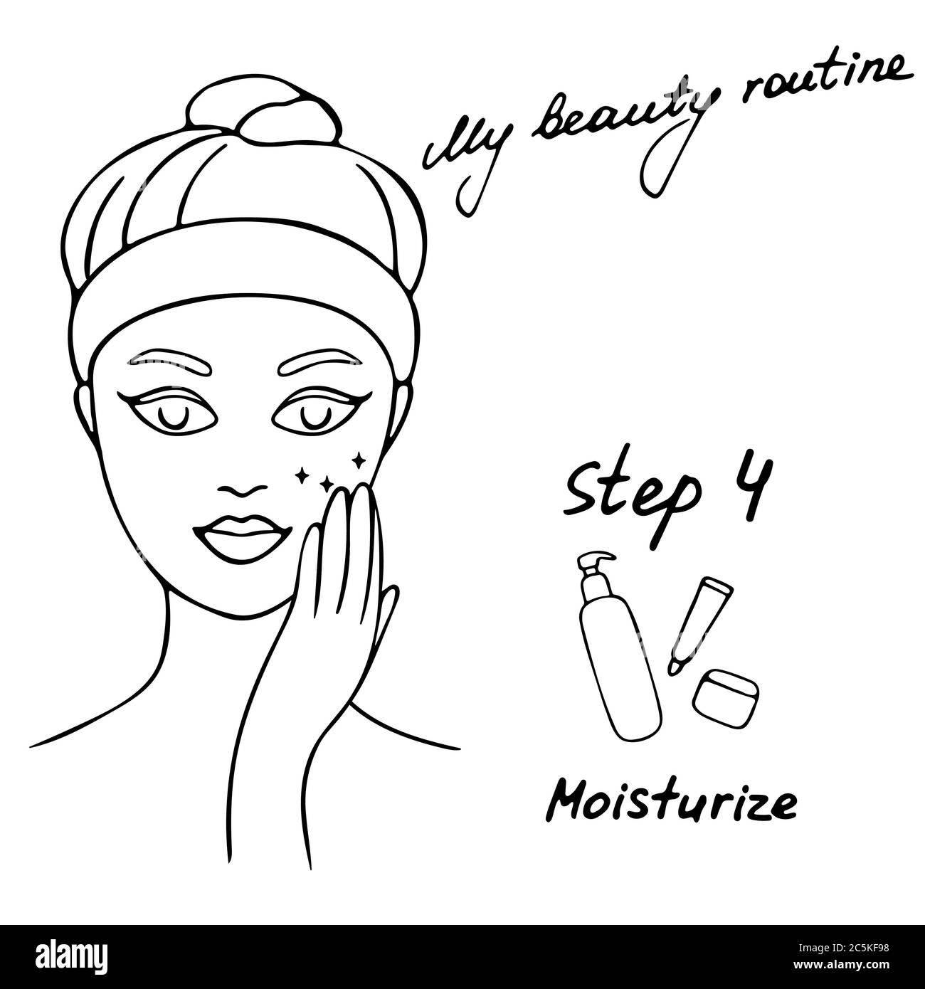 My daily routine. Skin care vector illustration. Correct order to apply skin care products. Step ...