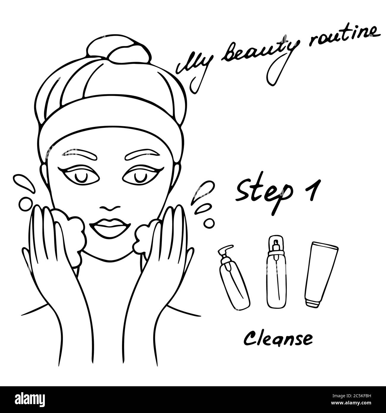 My Daily Routine Skin Care Vector Illustration Correct Order To Apply