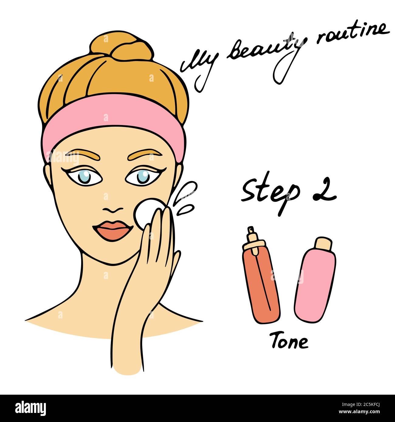 My daily routine. Skin care vector illustration. Correct order to apply ...