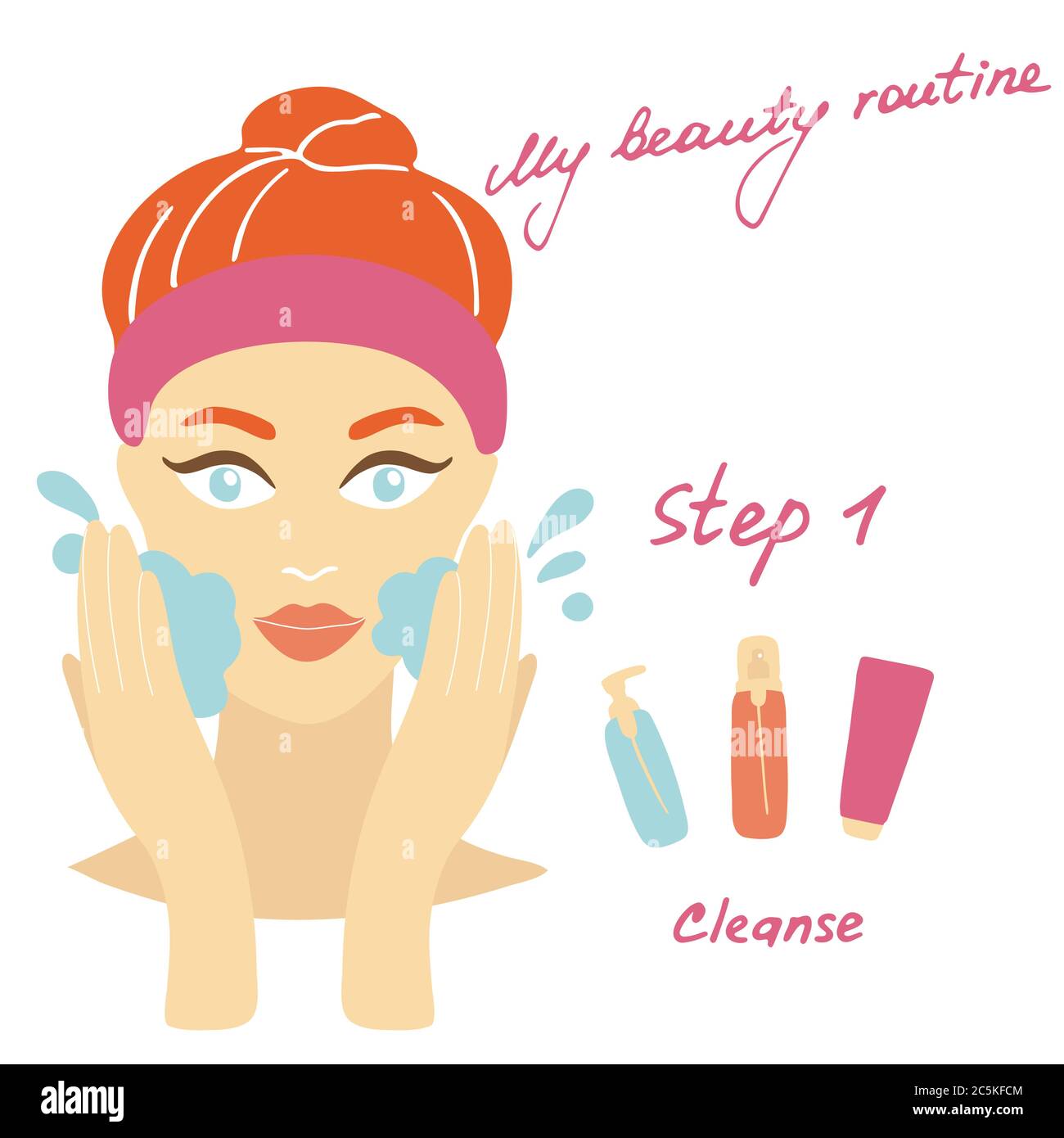 My Daily Routine Skin Care Vector Illustration Correct Order To Apply