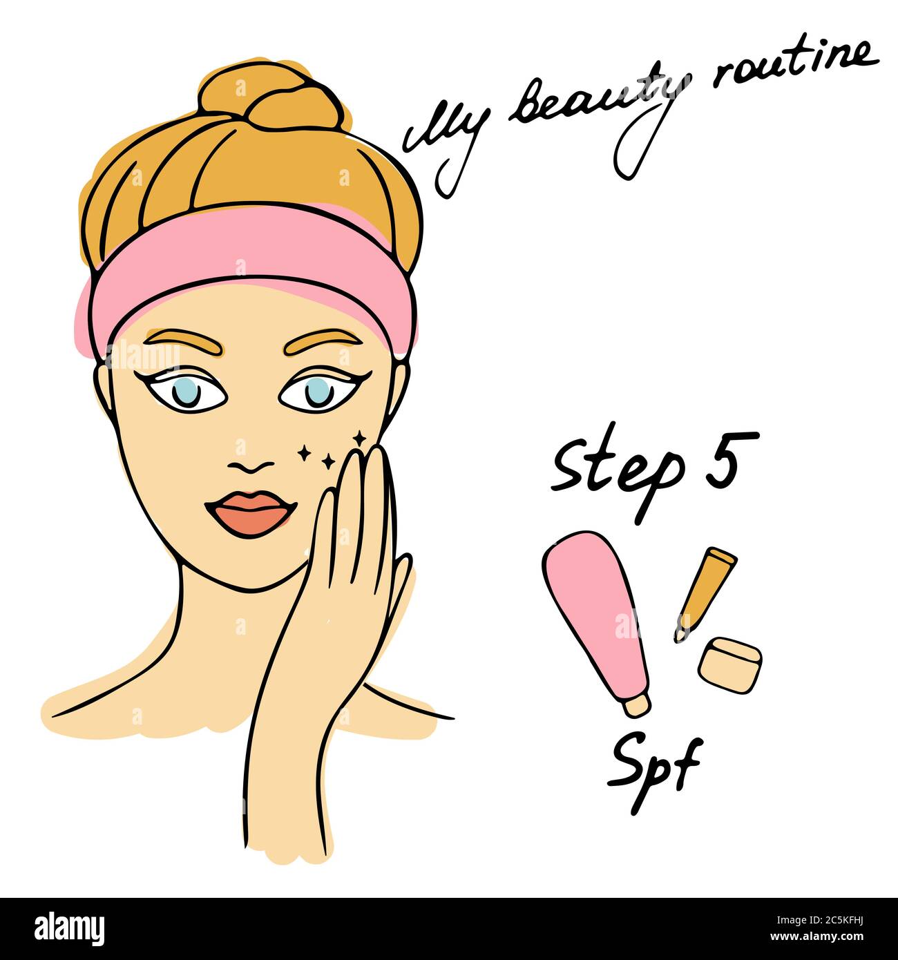 My daily routine. Skin care vector illustration. Correct order to apply ...