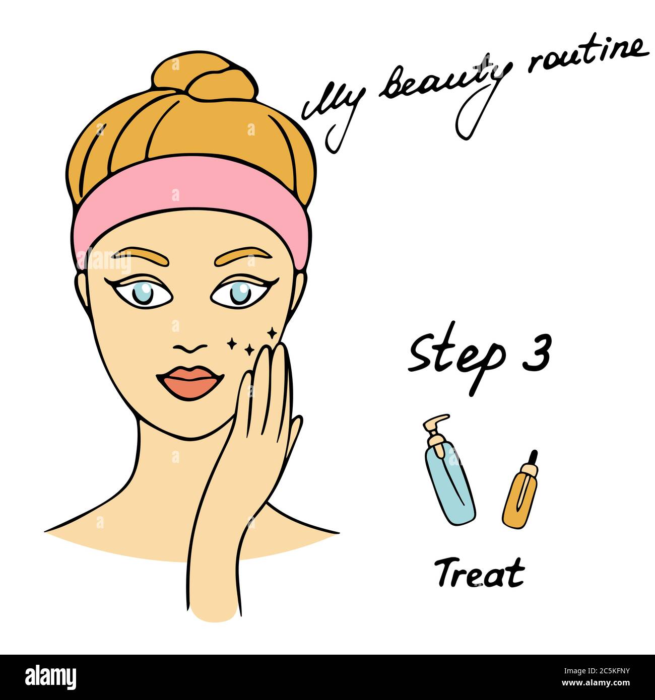 My daily routine. Skin care vector illustration. Correct order to apply ...