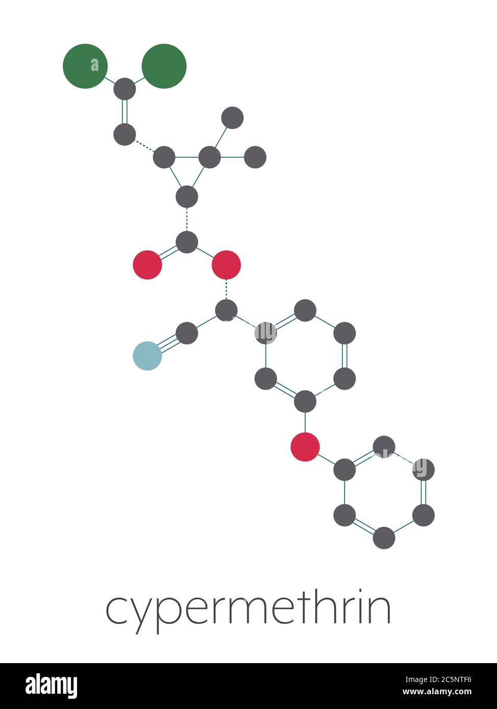 Cypermethrin insecticide molecule. Stylized skeletal formula (chemical ...