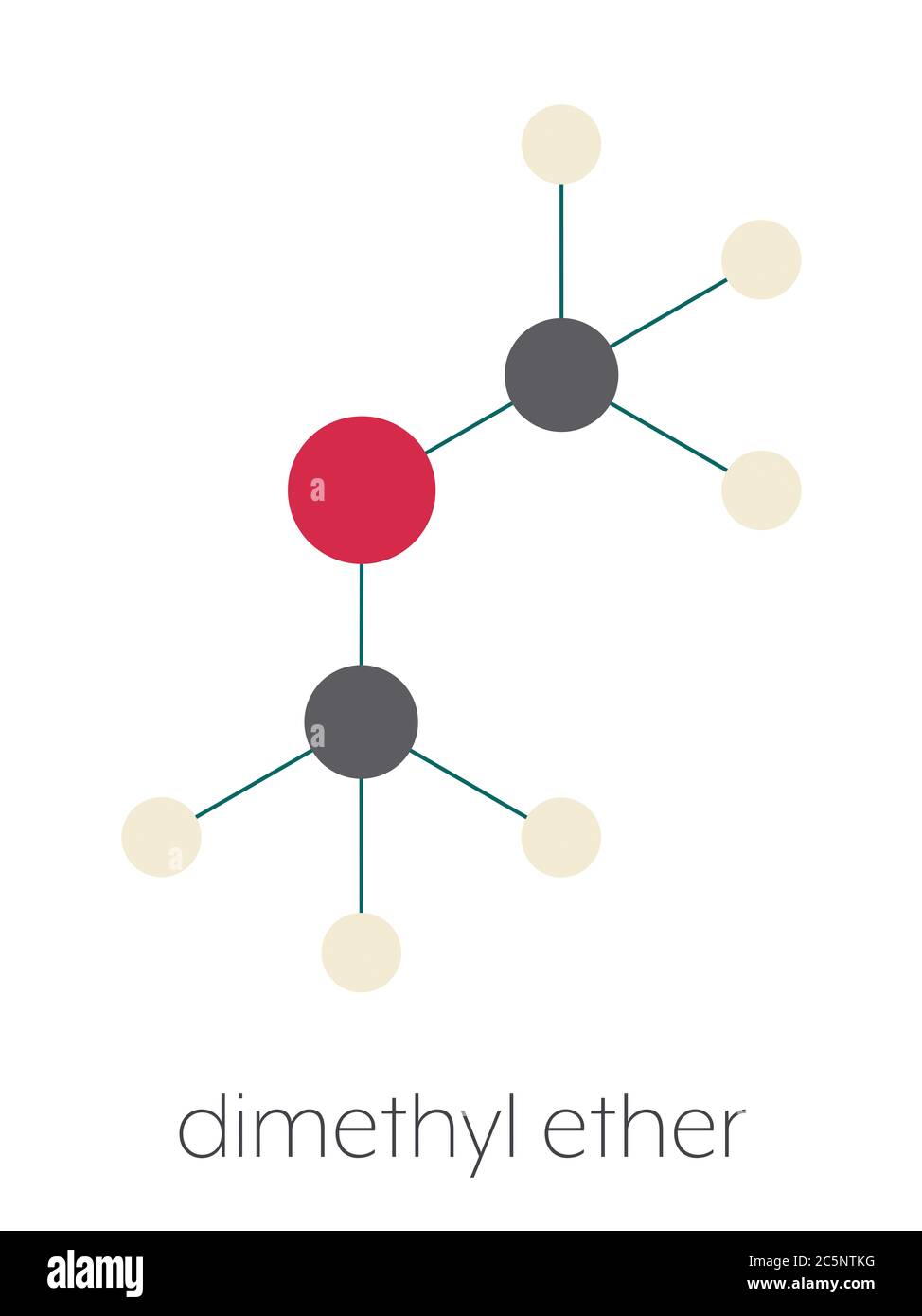 Structure Of Dimethyl Ether