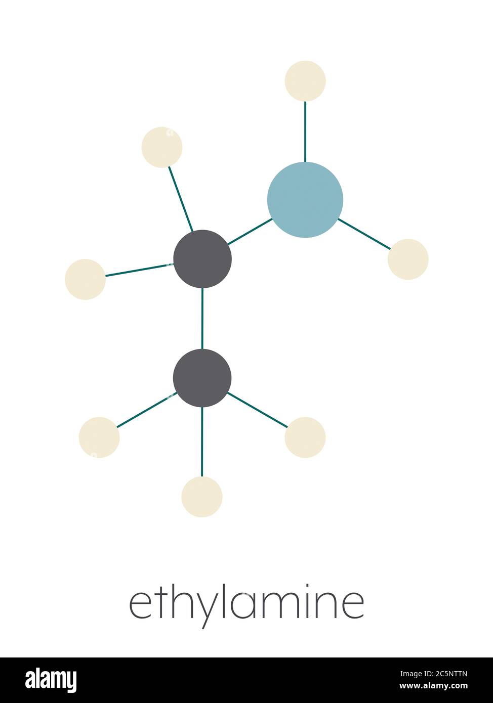 Ammonia molecule model molecular hi-res stock photography and images ...