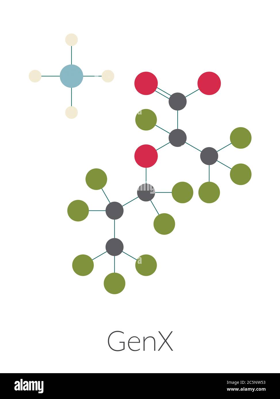 Ammonium perfluoro(2-methyl-3-oxahexanoate) molecule, also known as ...