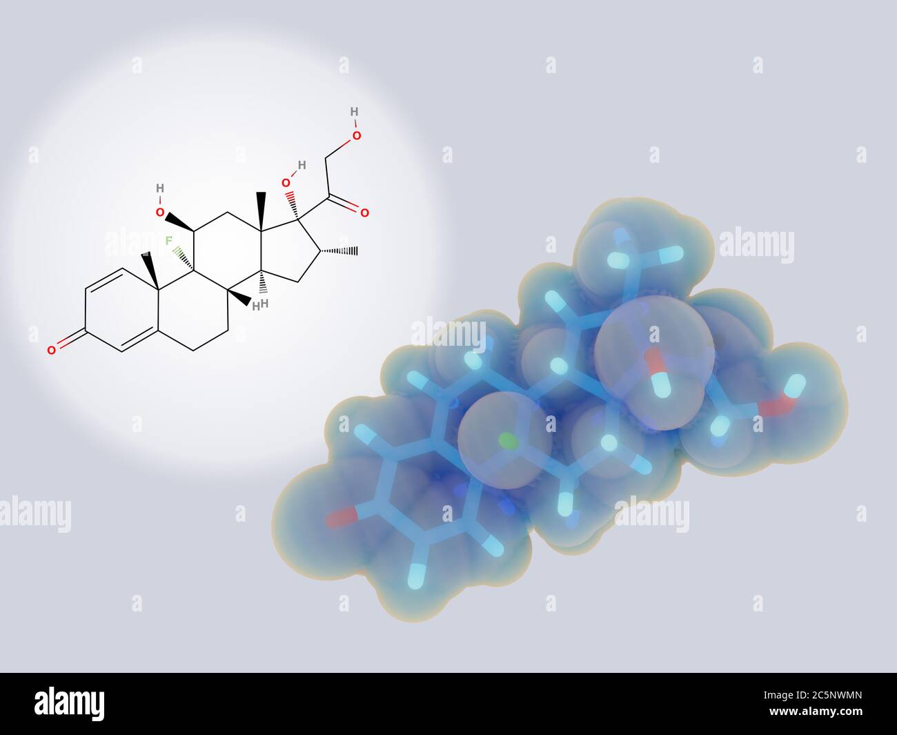 molecular inflammation