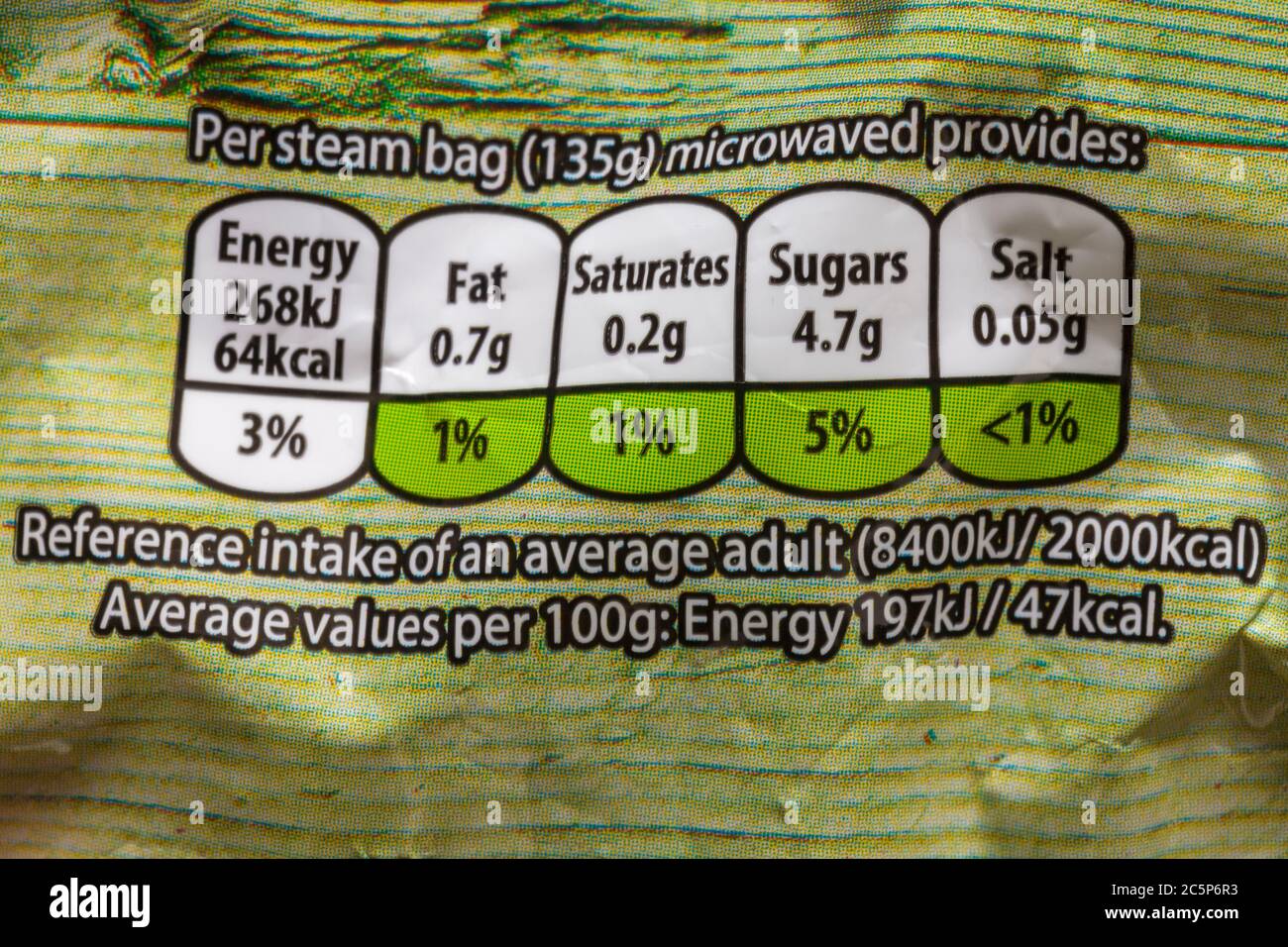 nutritional information traffic light system labelling with colour ...