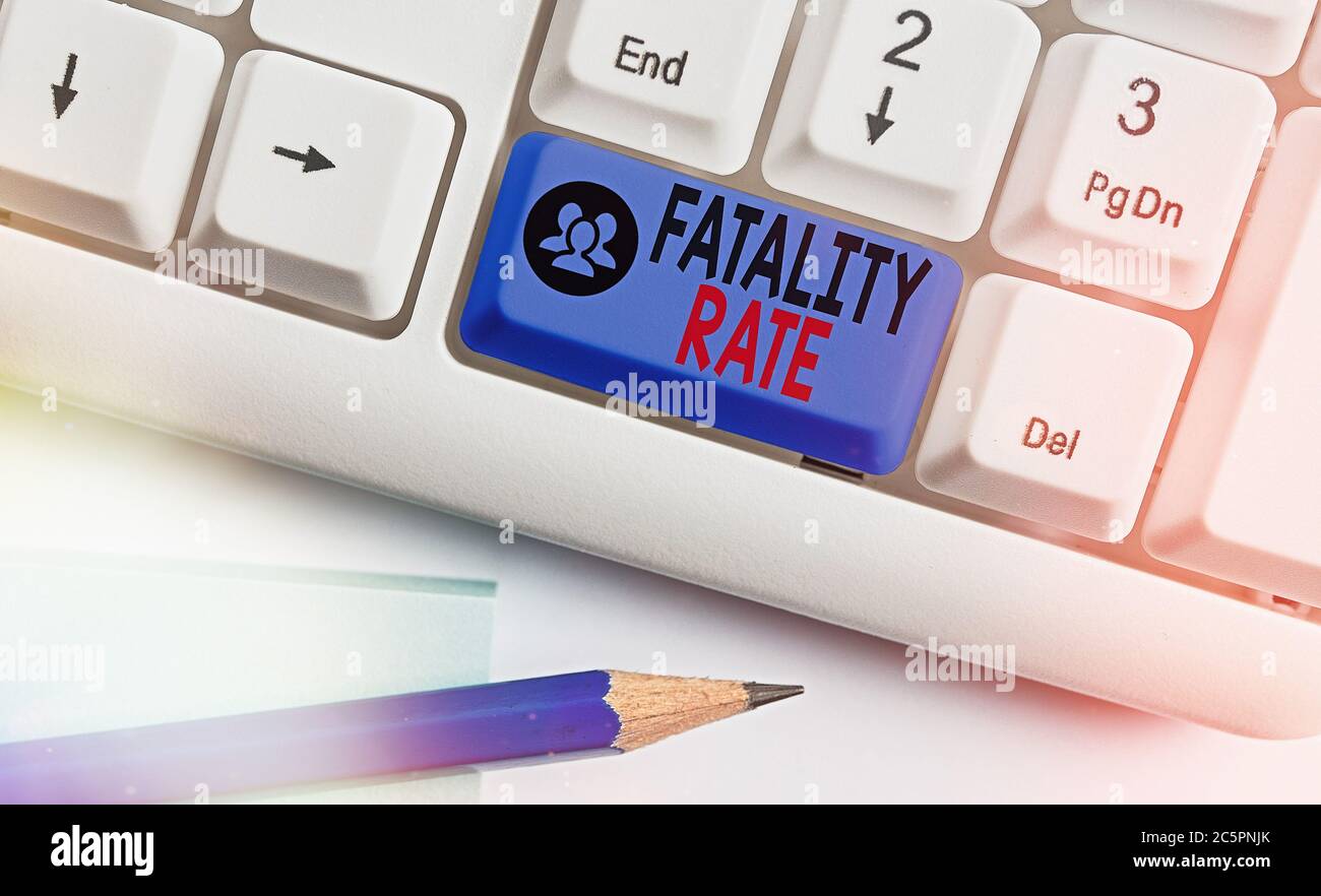 Word writing text Fatality Rate. Business photo showcasing calculated ...