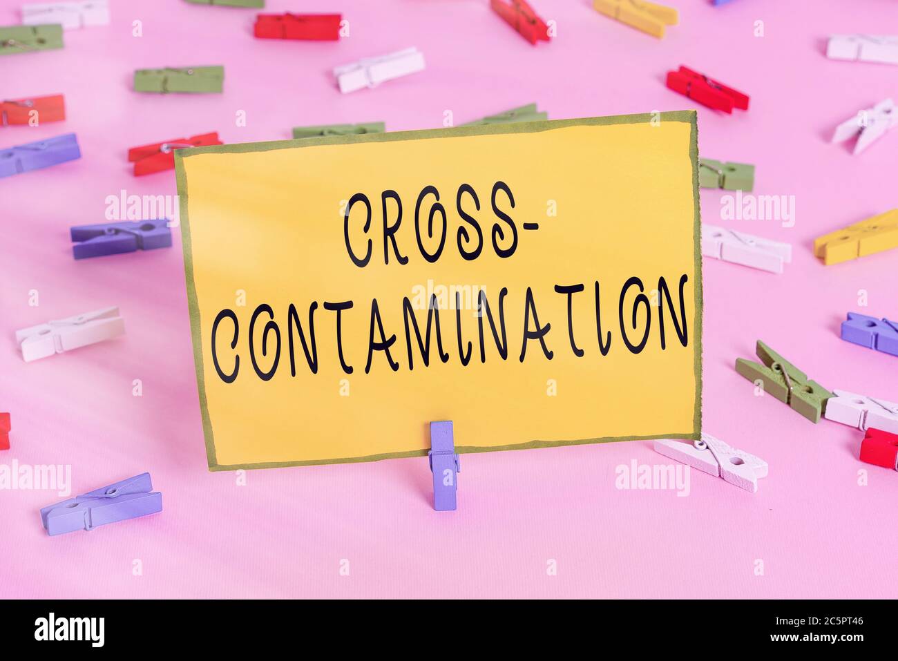 Word writing text Cross Contamination. Business photo showcasing ...