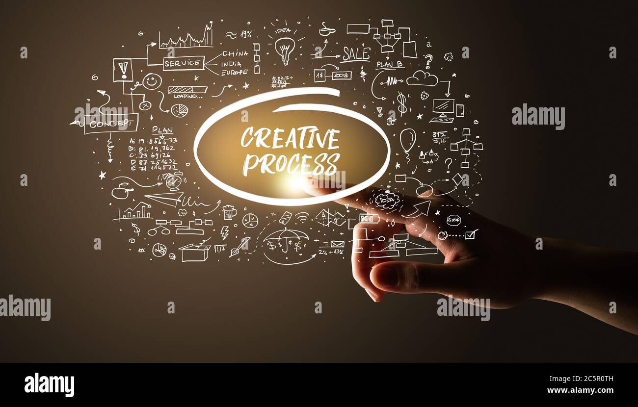 Hand touching CREATIVE PROCESS inscription, hand drawn icons around ...