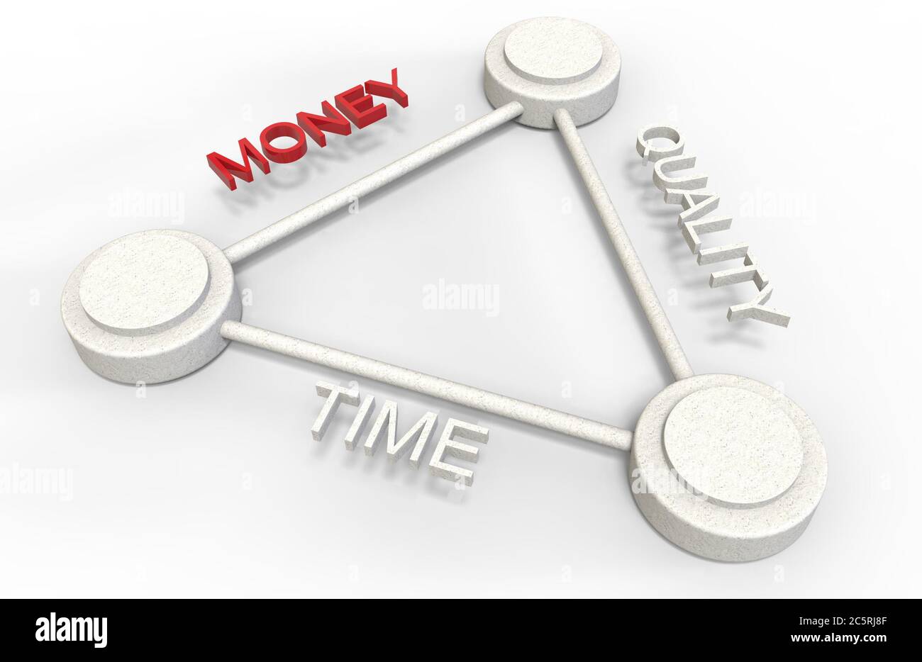3d render of time money quality concept isolated on white Stock Photo ...