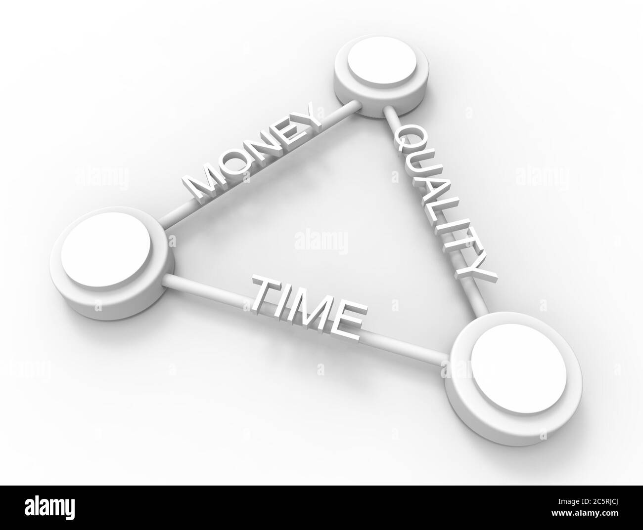 3d render of time money quality concept isolated on white Stock Photo ...