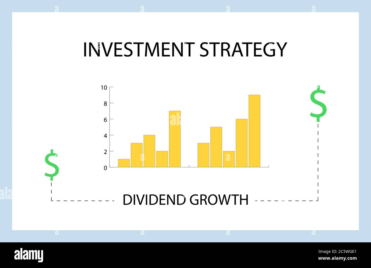 Vector Illustration of Investment Strategy - Dividend Growth ...
