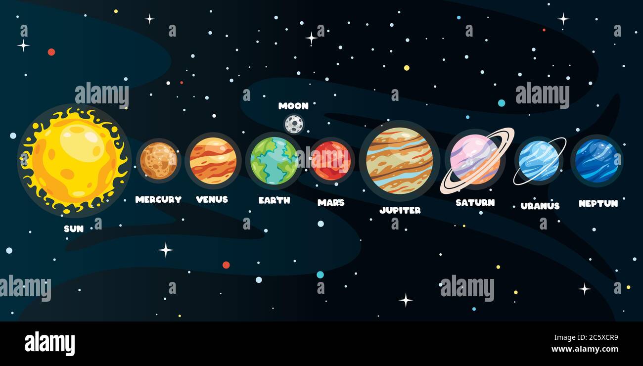 Colorful Planets Of Solar System Stock Vector Image & Art - Alamy