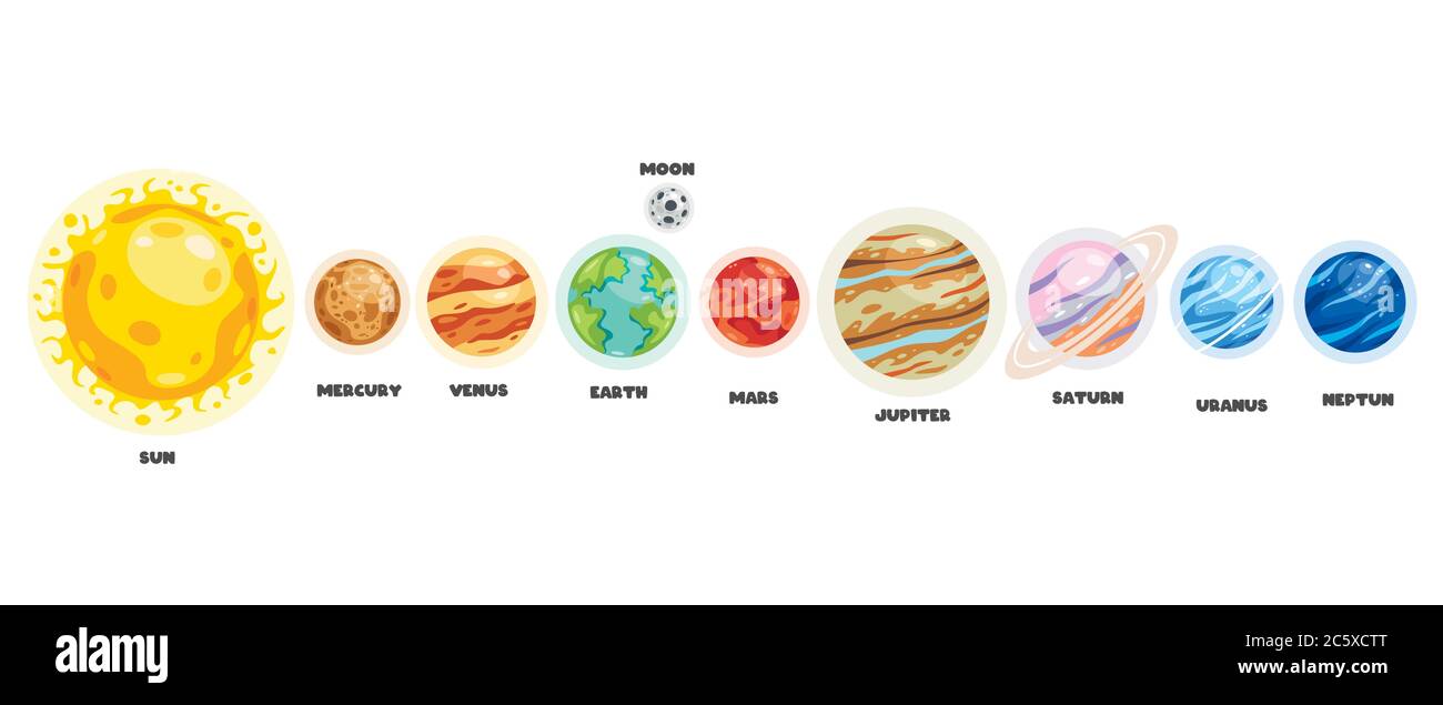 Space background nebula planets Cut Out Stock Images & Pictures - Alamy