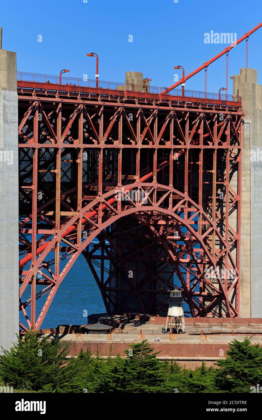 Golden gate bridge fort point hi-res stock photography and images - Alamy