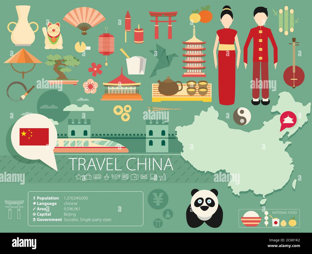 China Flat Icons Design Travel vector Stock Vector Image & Art - Alamy