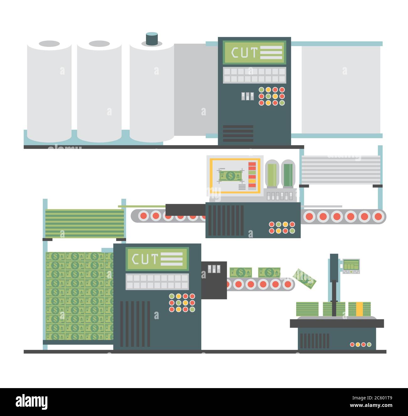 The machine makes dollar bills. The financial system, the Bank prints ...