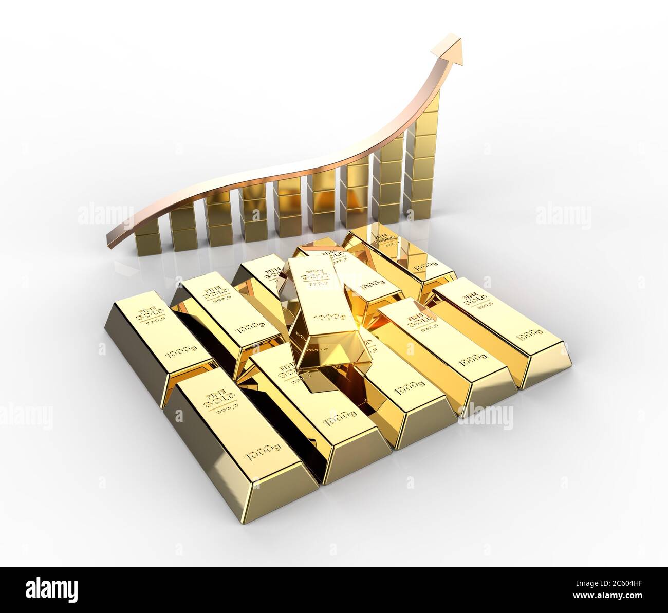 Horizontal bar graph hi-res stock photography and images - Alamy