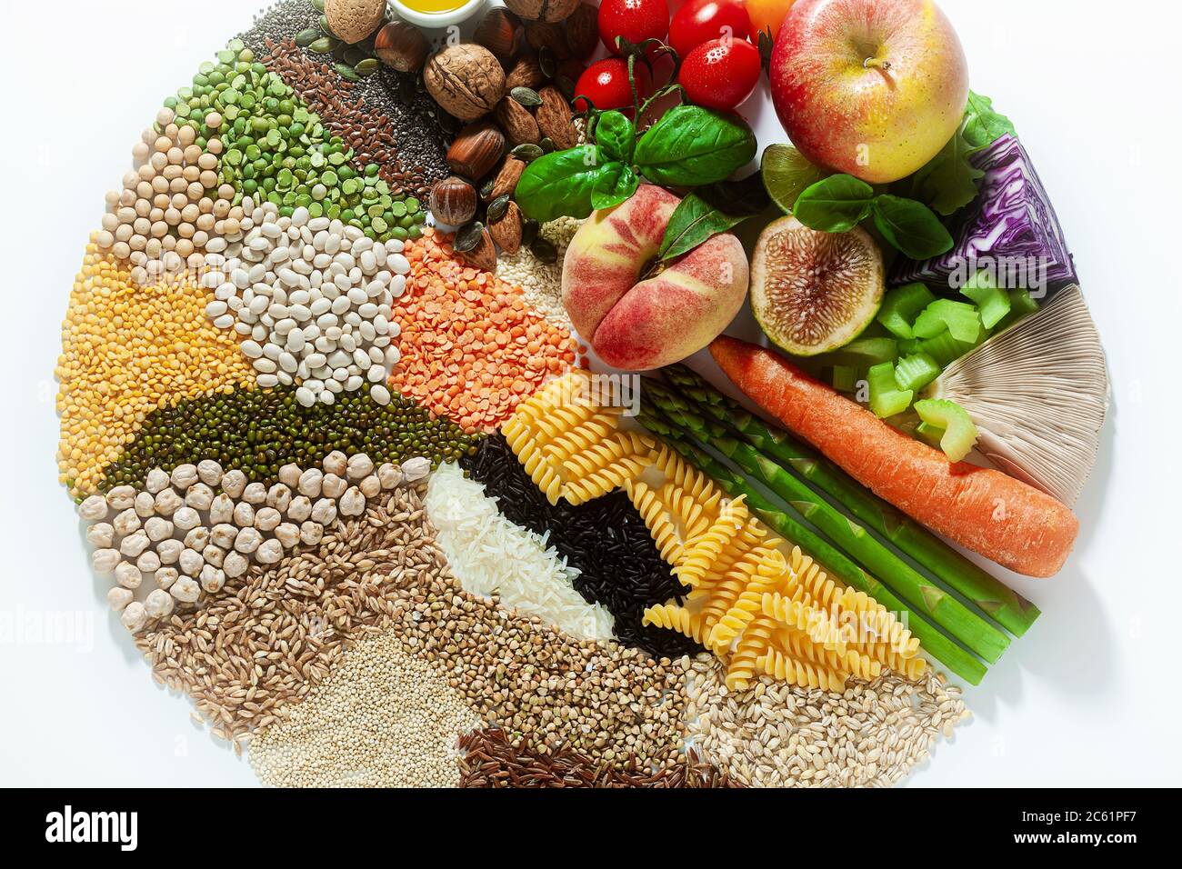 Balanced diet circle hi-res stock photography and images - Alamy