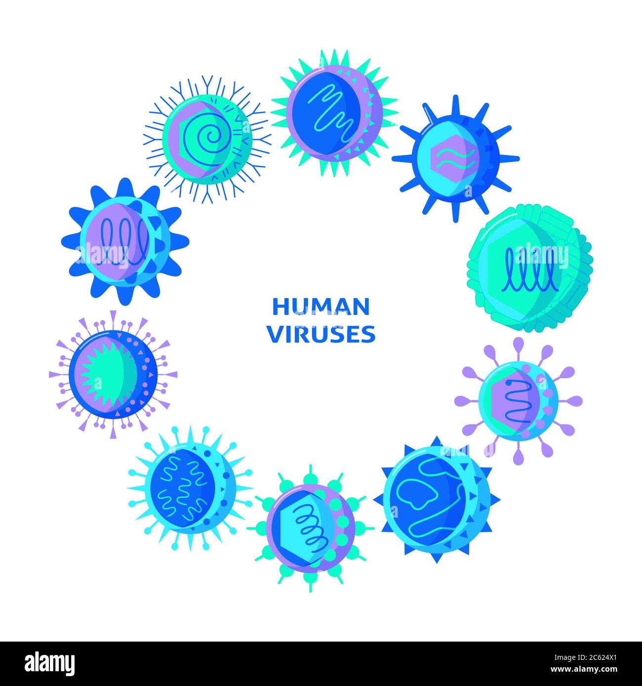Human viruses round concept poster in flat style with place for text ...