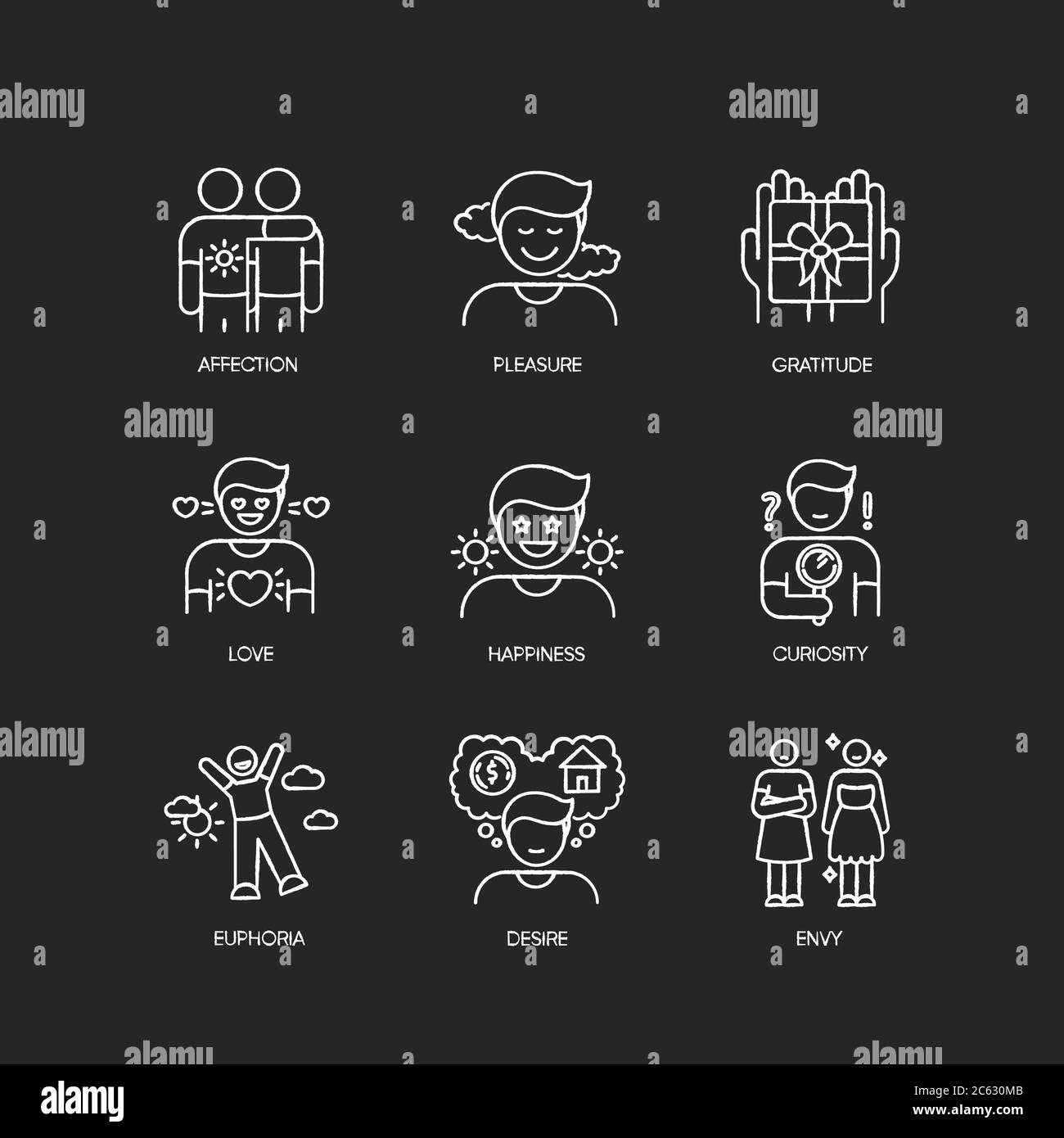 Feelings and emotions chalk white icons set on black background Stock ...