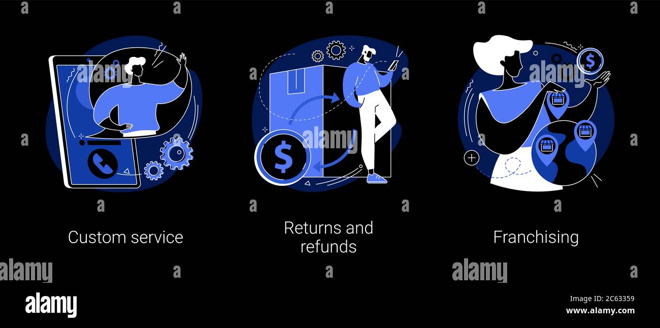 Retail ecommerce abstract concept vector illustrations Stock Vector ...